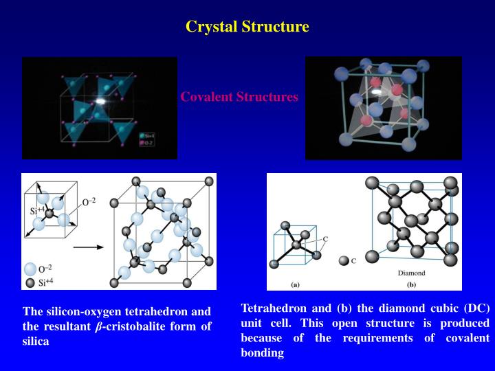 PPT - CRYSTAL STRUCTURE PowerPoint Presentation - ID:3543885