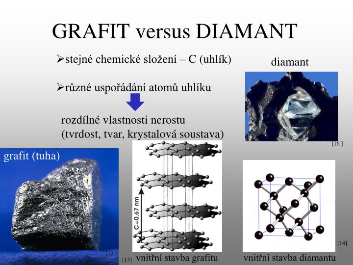 PPT - Mineralogie PowerPoint Presentation - ID:3544025