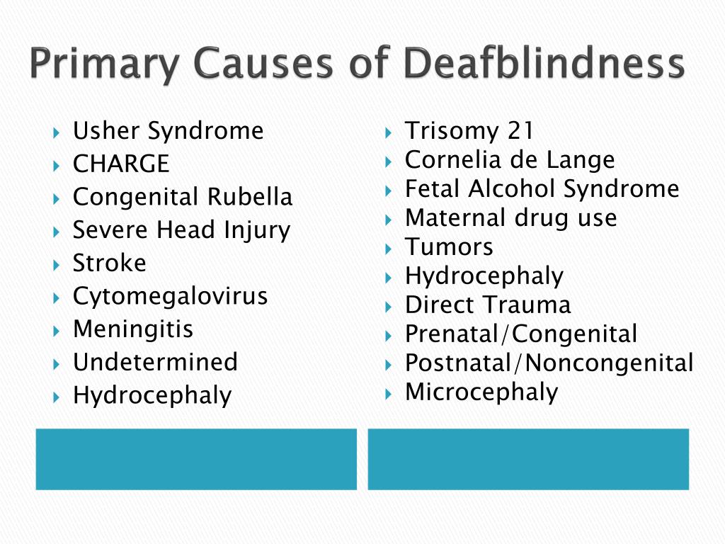 PPT - Deafblindness: Defining, Educating & Empowering Children ...