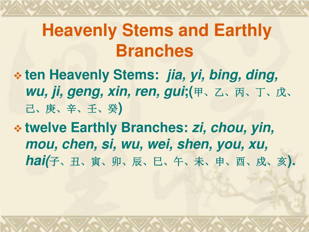 PPT - Highlights of Chinese Civilization and Local Culture PowerPoint ...