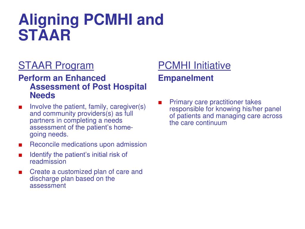 PPT - Patient-Centered Medical Homes: Managing Patient Transitions of ...