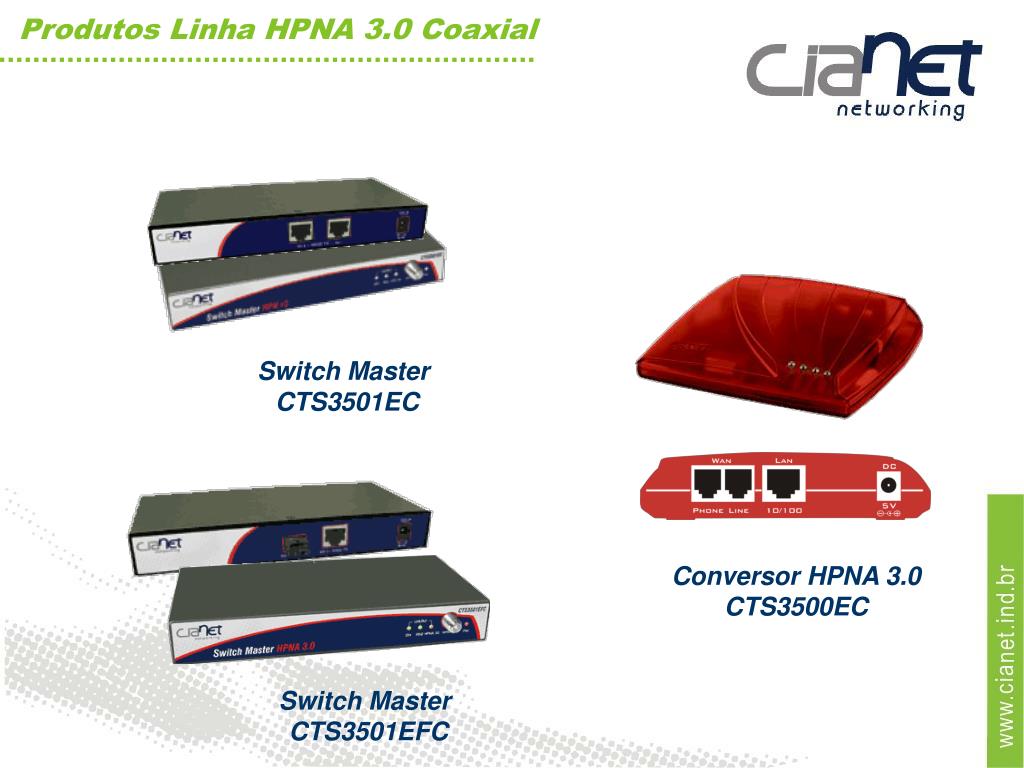 PPT - “Desenvolvimento de Redes triple-play (CATV + Internet) com baixo ...