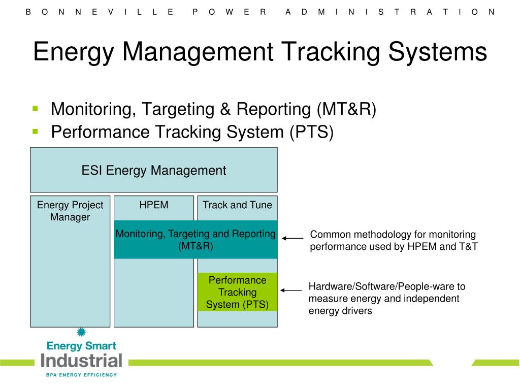 PPT - Energy Smart Industrial (ESI) Energy Management Pilot Review ...