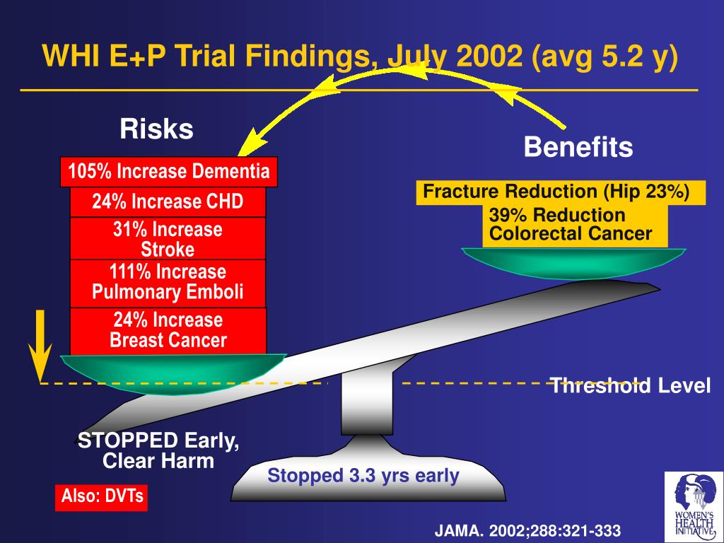 PPT - Approaches to assessing risks & benefits: Lessons from ...