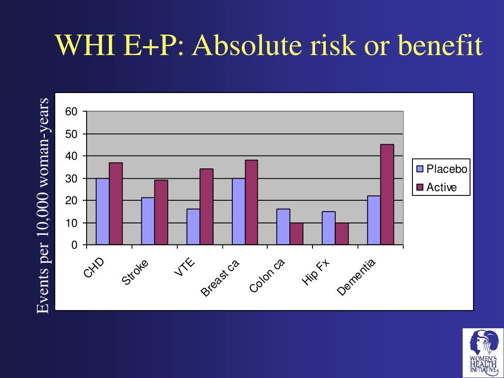 PPT - Approaches to assessing risks & benefits: Lessons from ...