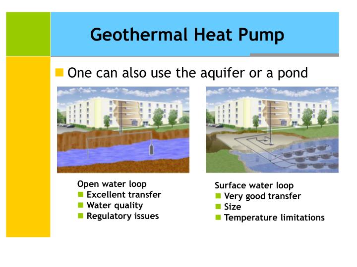 PPT - Geothermal Energy Geothermal Heat Pumps PowerPoint Presentation ...