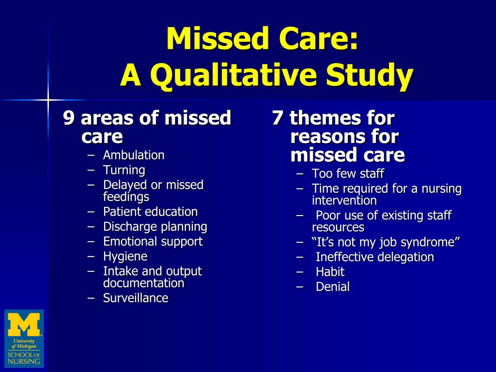 PPT - Missed Nursing Care: Magnet vs. non-Magnet Hospitals PowerPoint ...