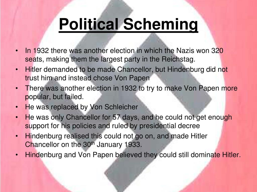 PPT - The Rise of Nazi's Political Scheming in Germany 1928-1933 ...
