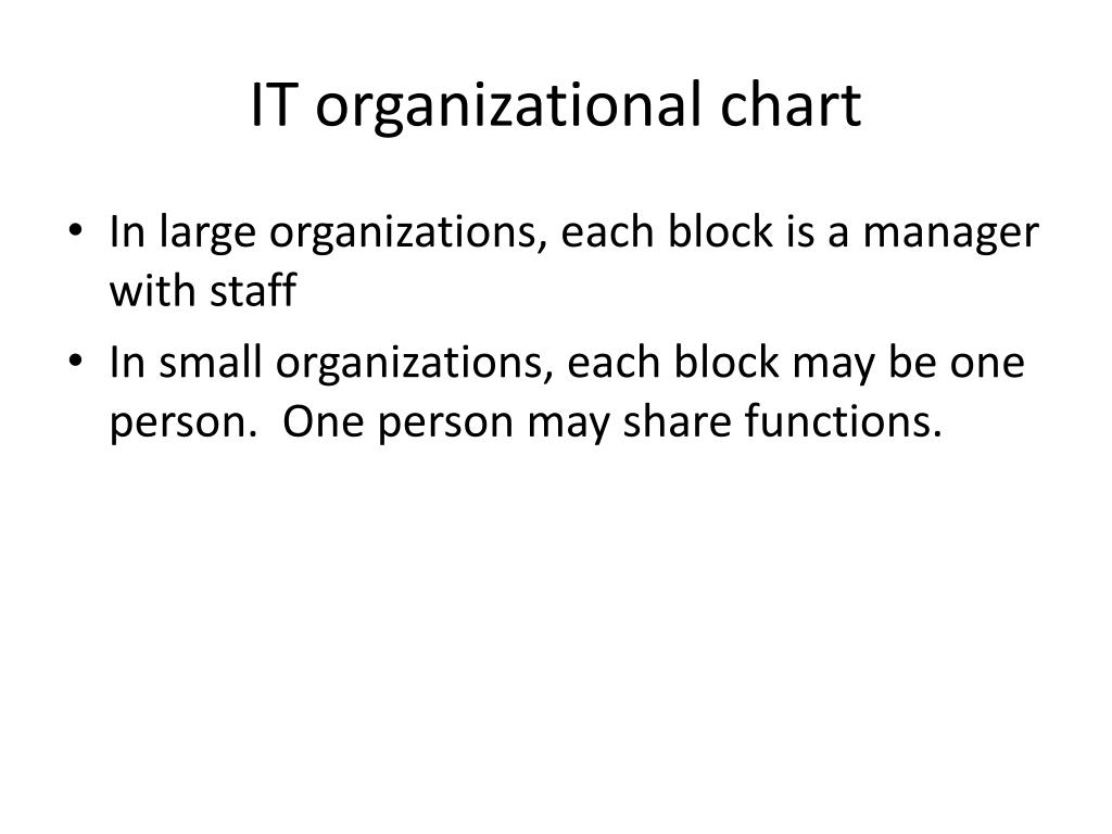PPT - Leadership: The CIO PowerPoint Presentation, free download - ID ...