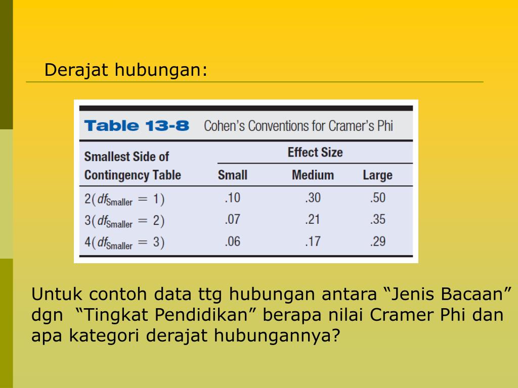 PPT - Tabel Kontingensi dgn Baris atau Kolom > 2 PowerPoint ...