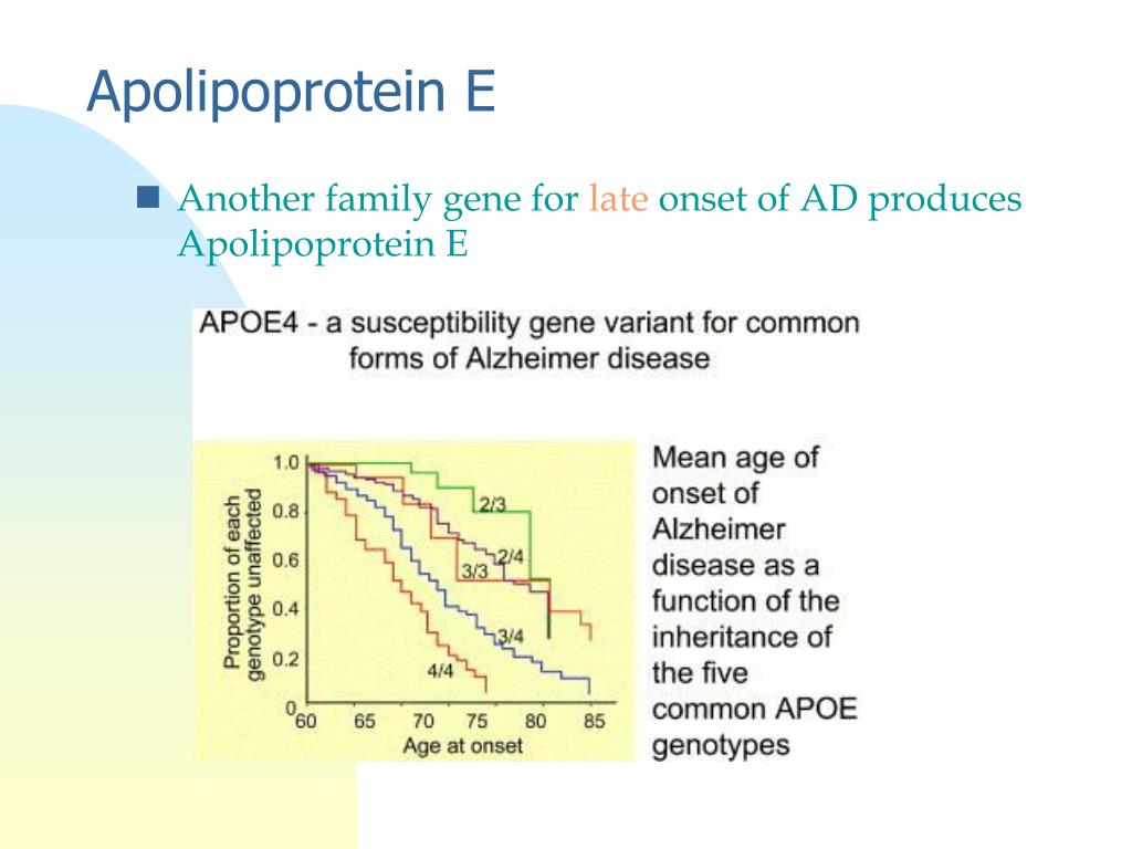 PPT - Alzheimer’s disease PowerPoint Presentation, free download - ID ...