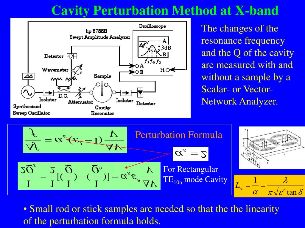 PPT - Microwave Properties of Rock Salt and Lime Stone for Detection of ...