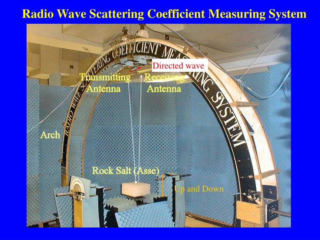PPT - Microwave Properties of Rock Salt and Lime Stone for Detection of ...