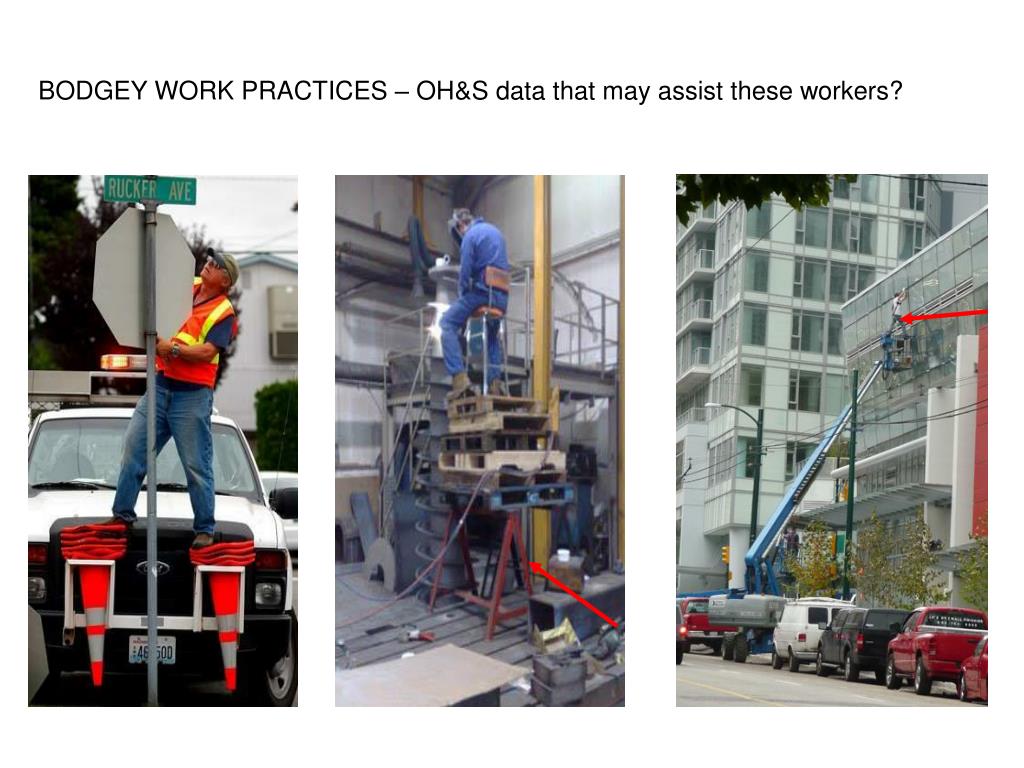 PPT - OH&S CONSULTATION PROCESS Subject Number OHSS406 BSBOHS402B ...