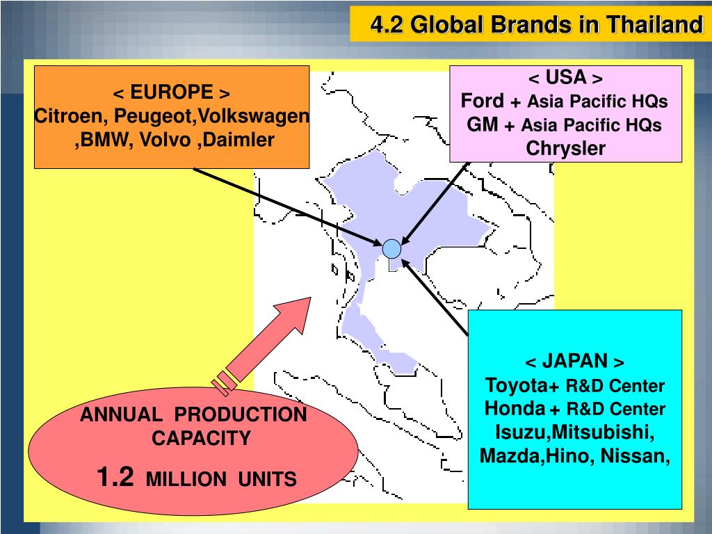 PPT - Thailand : Detroit of Asia PowerPoint Presentation, free download ...