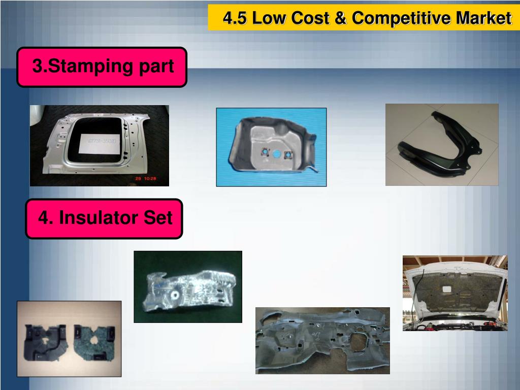 PPT - Thailand : Detroit of Asia PowerPoint Presentation, free download ...