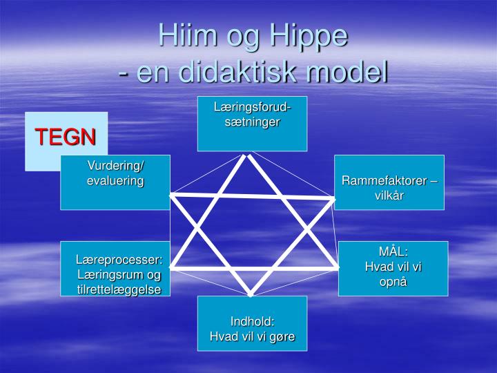 PPT - SMTTE modellen PowerPoint Presentation - ID:3548278