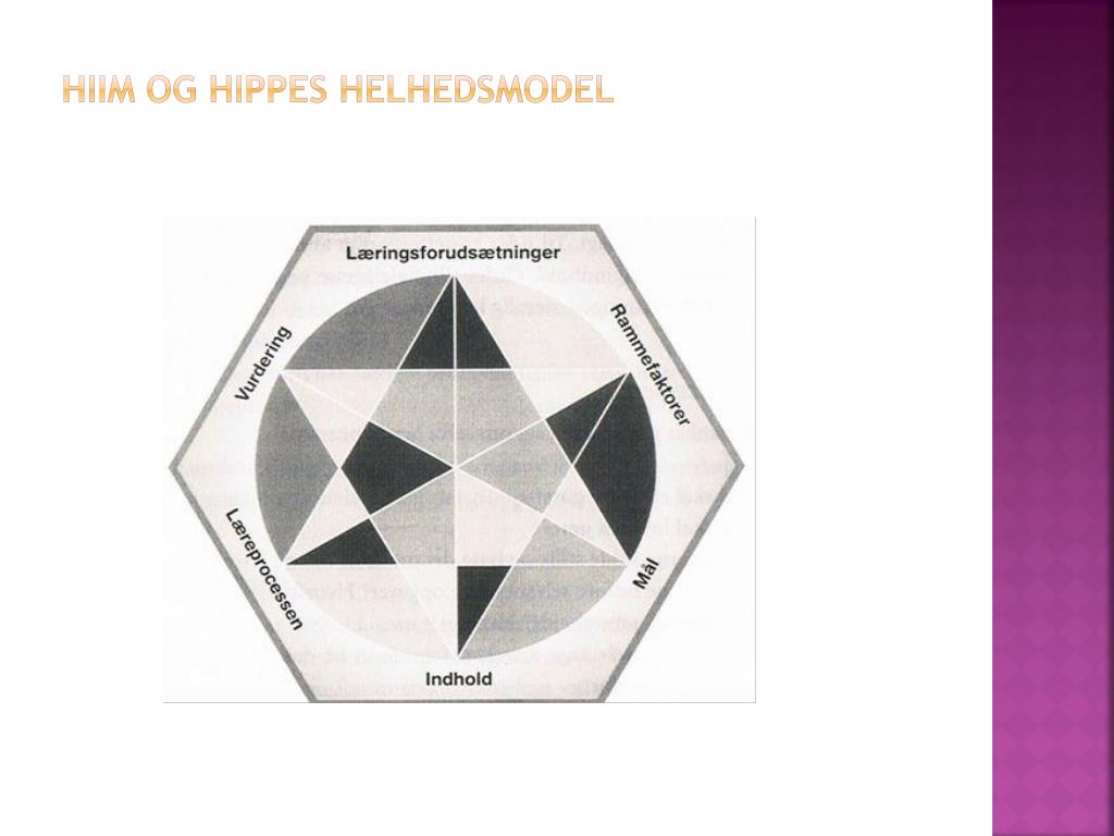 PPT - Sammenhængskraft som dynamo i klasserummet PowerPoint ...