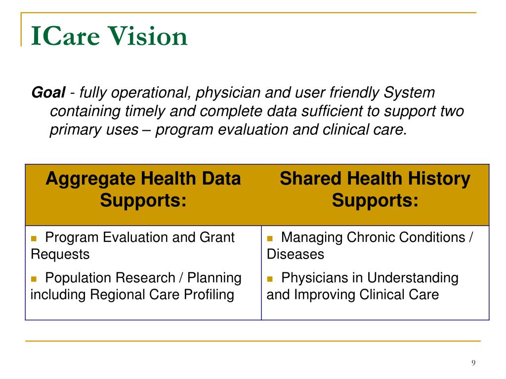 PPT - Indigent Care Collaboration HIE Supports Community Collaboration ...