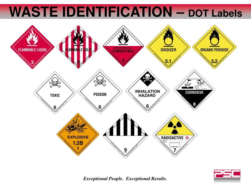 PPT - Household Hazardous Waste Collection Volunteer Training ...