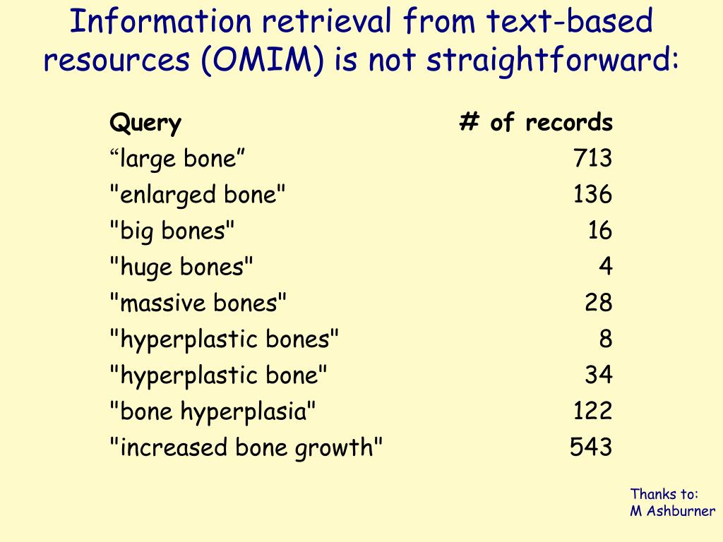 PPT - PATO & Phenotypes: From model organisms to clinical medicine ...