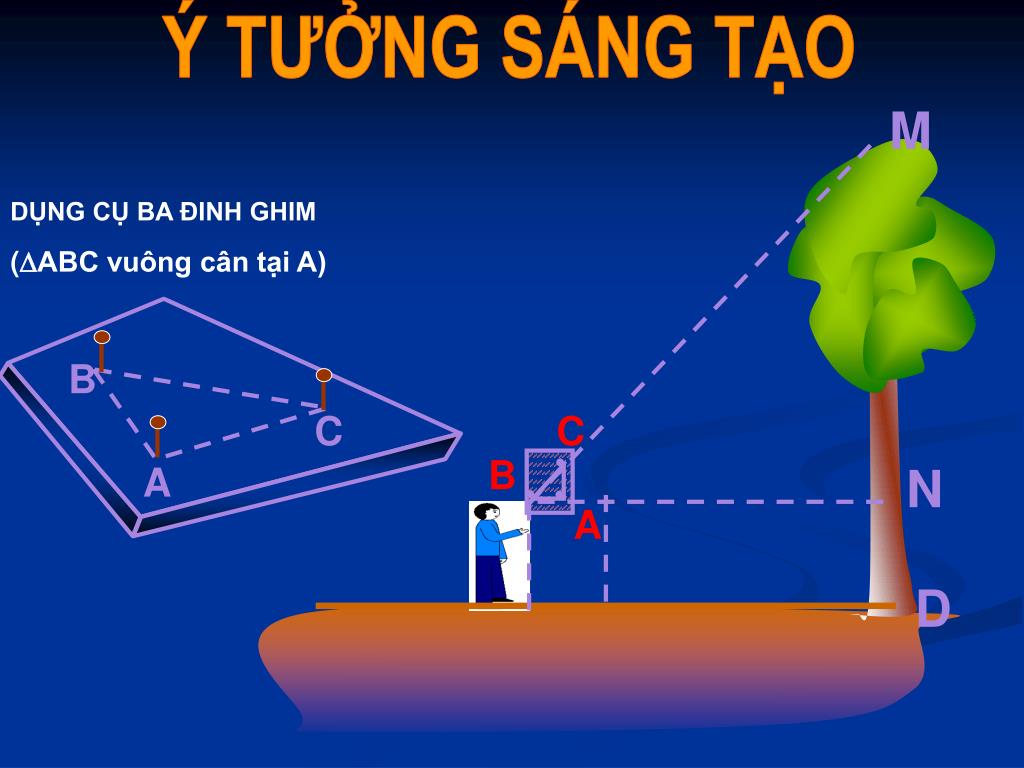 Ppt Ứng DỤng ThỰc TẾ CỦa Tam GiÁc ĐỒng DẠng Powerpoint Presentation Id3550074