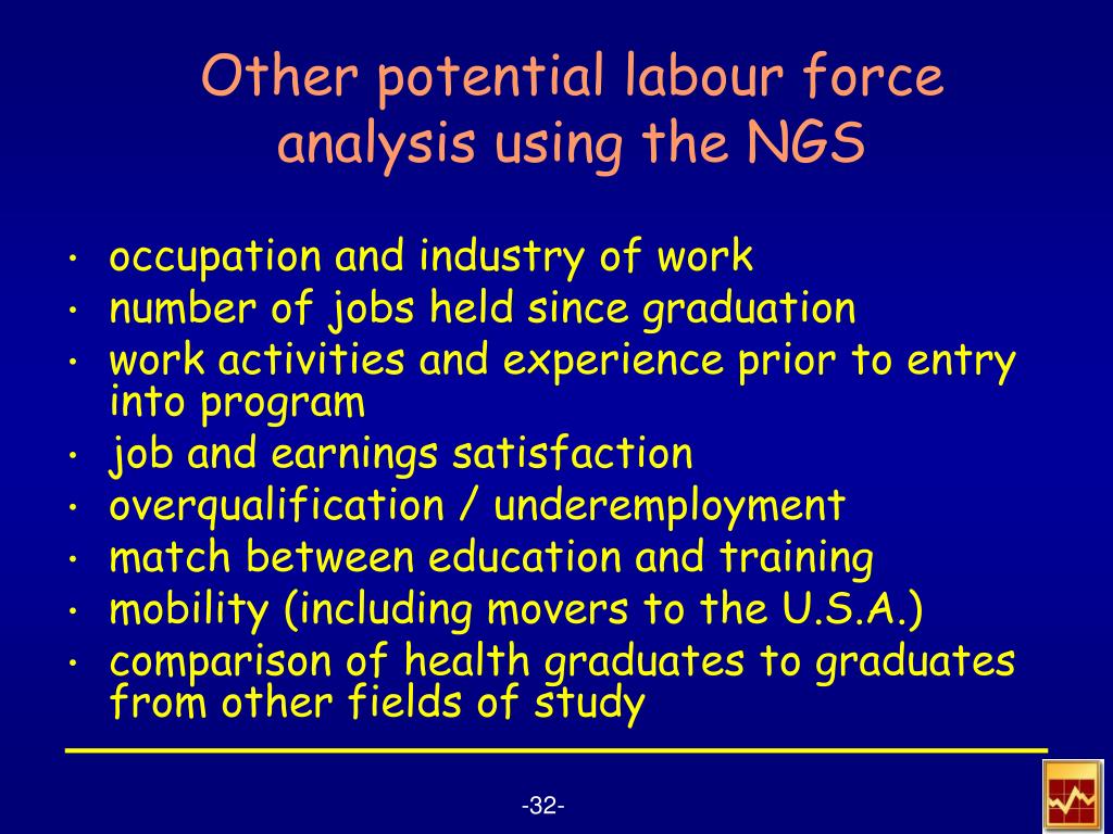 PPT - Chantal Vaillancourt Centre for Education Statistics Statistics ...