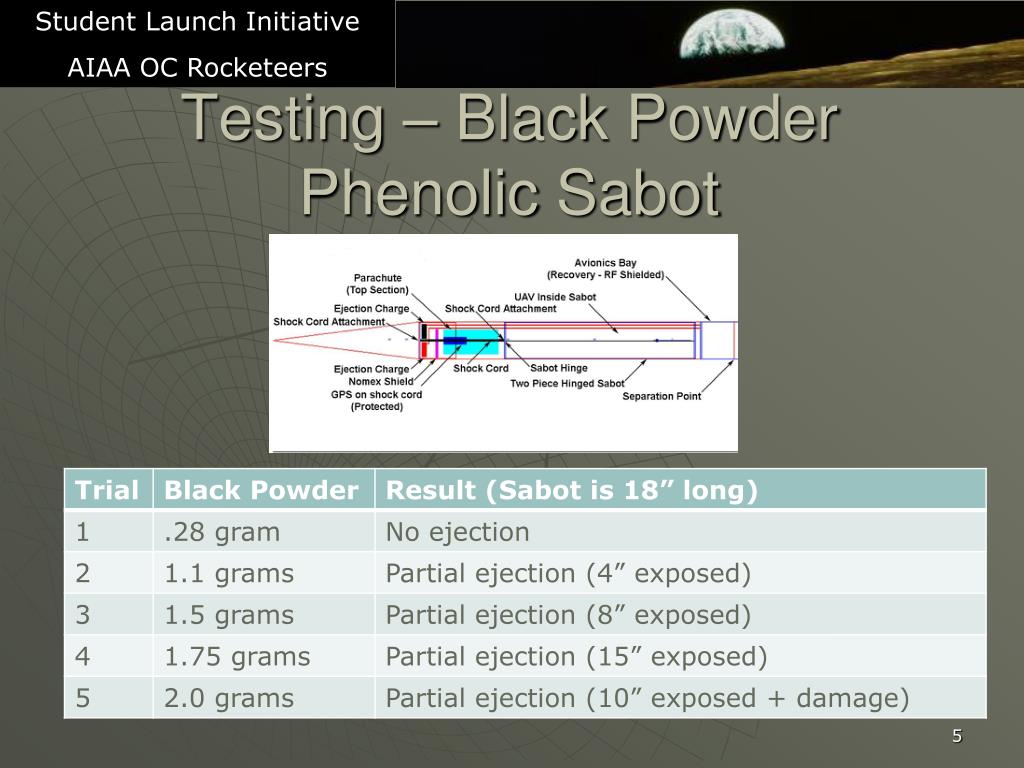 PPT - STUDENT LAUNCH INITIATIVE 2011 – 2012 AIAA OC Rocketeers CDR ...