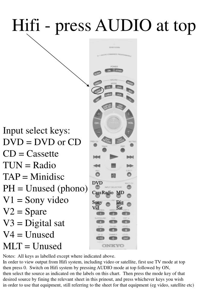 PPT - Hifi - press AUDIO at top PowerPoint Presentation, free download ...