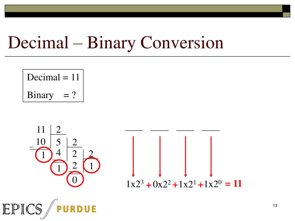 PPT - Happy Hollow Elementary School (HHES) Final Presentation ...