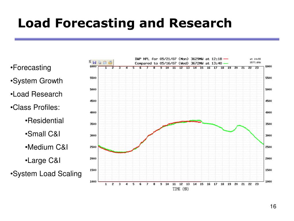 PPT - Department of Water and Power City of Los Angeles PowerPoint ...