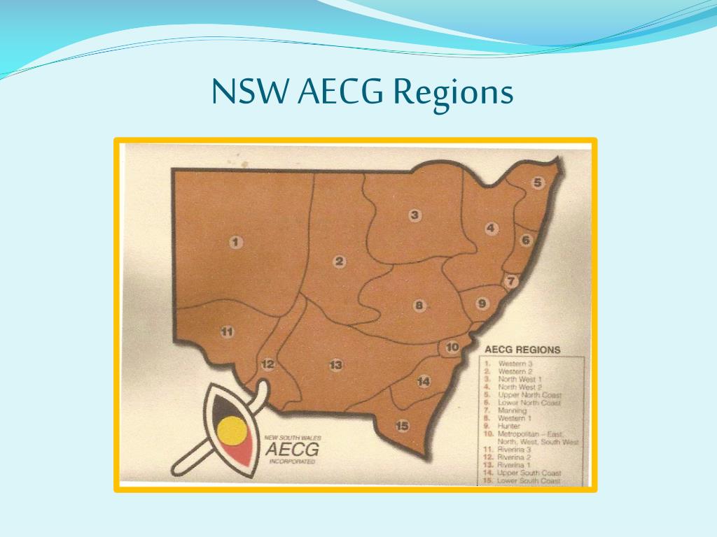 PPT - Empowering Aboriginal Education in NSW: Past, Present, Future ...