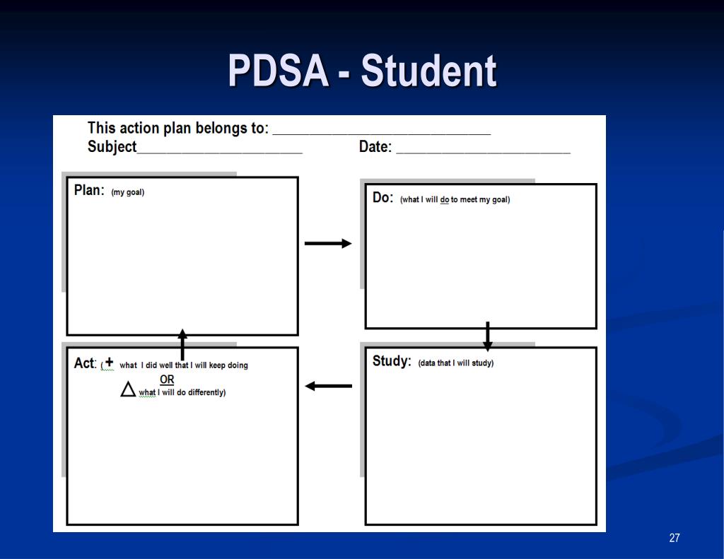 PPT - Quality Tools TASBO Honor School District Award Program March ...