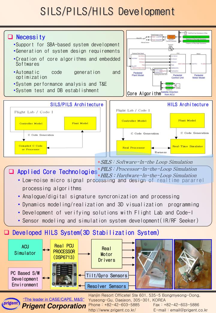 PPT - SILS/PILS/HILS Development PowerPoint Presentation, free download ...