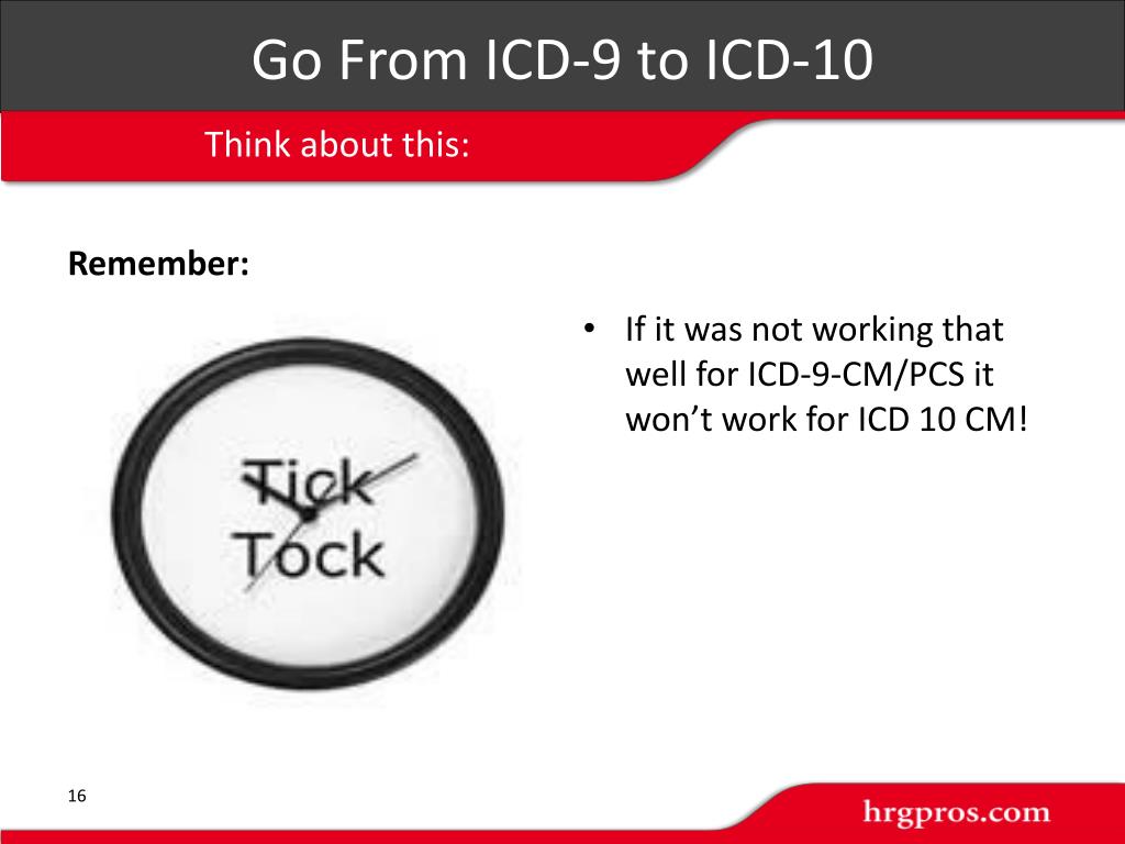 PPT - ICD-10 Clinical Documentation Improvement for Facilities OrHIMA ...