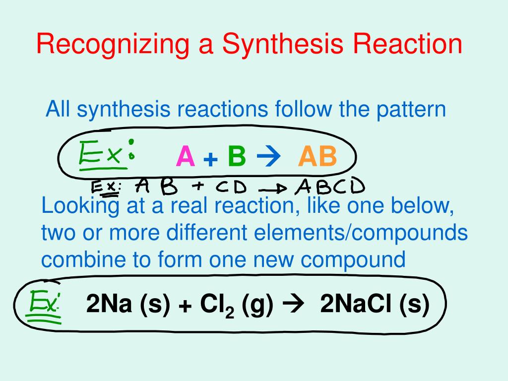 PPT - The Dance of the Elements: Simple Chemical Reactions PowerPoint ...