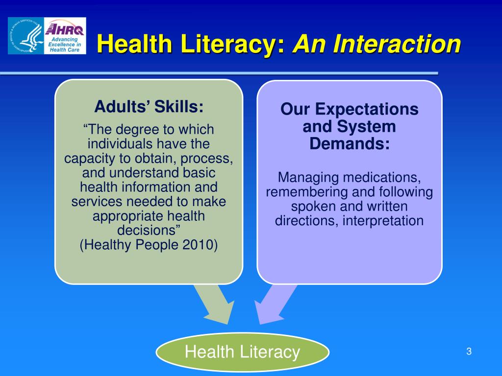 PPT - Health Literacy in Pharmacy: Communication Strategies PowerPoint ...