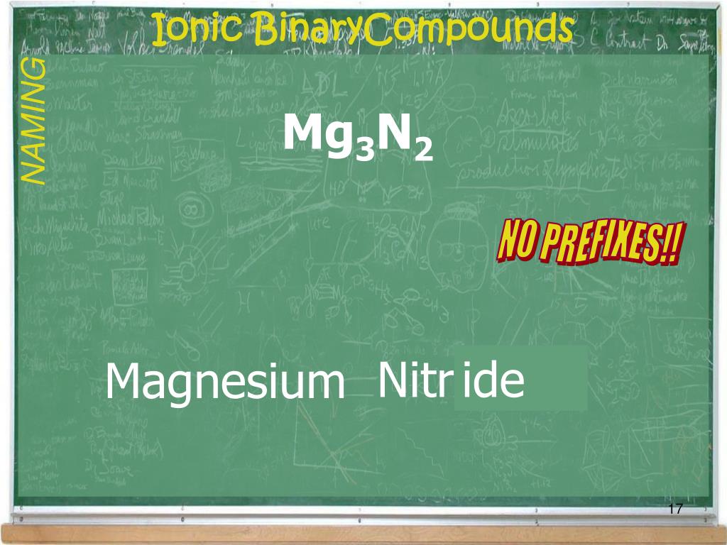 PPT - Modern Chemistry Chapter 7 Chemical Formulas and Chemical ...