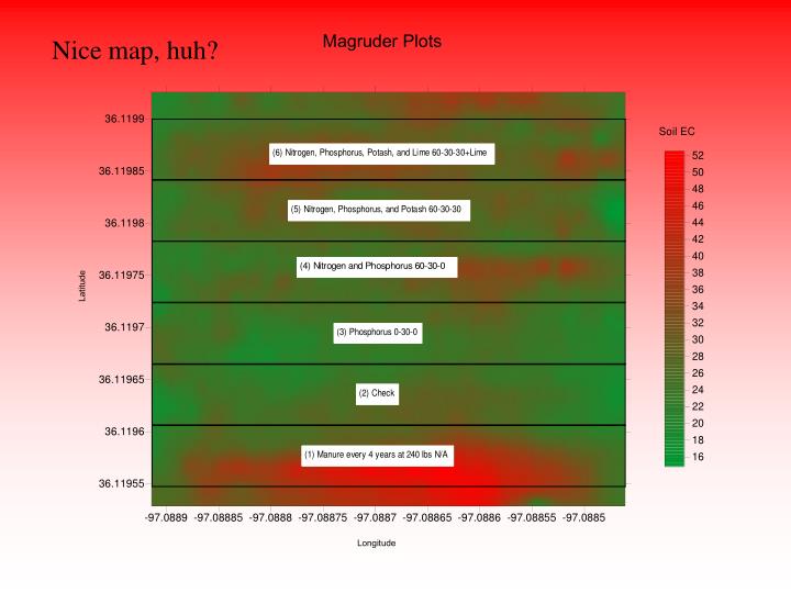 PPT - Soil Electrical Conductivity: Functions and Uses for Precision Agriculture PowerPoint ...