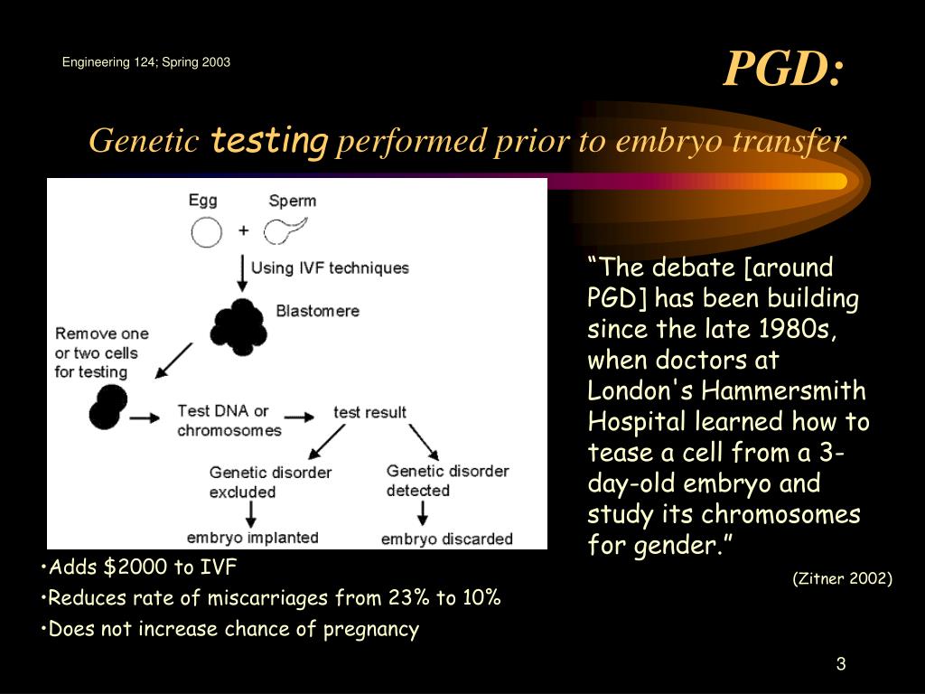 PPT - Invitro Fertilization (IVF) & Pre-Implantation Genetic Diagnosis ...