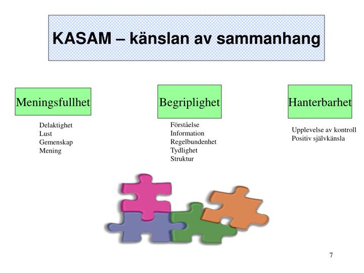 PPT - Välkomna PowerPoint Presentation - ID:3553786