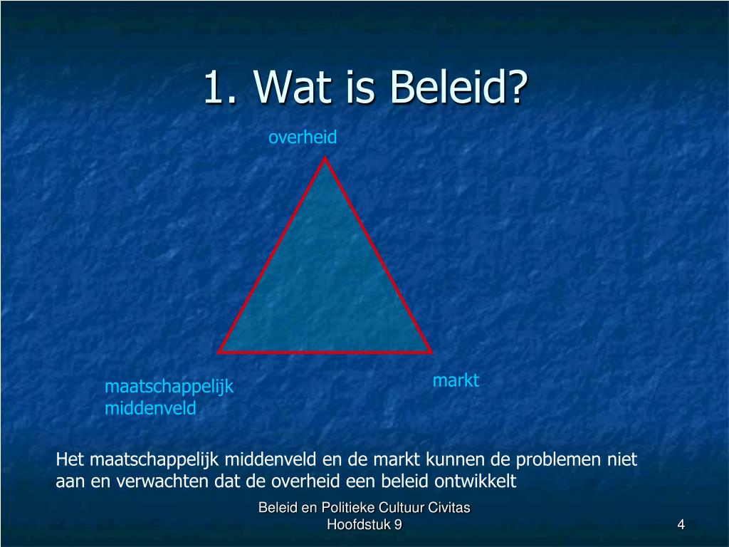 PPT - Het Politiek Systeem 2 Beleid Politieke Cultuur PowerPoint ...