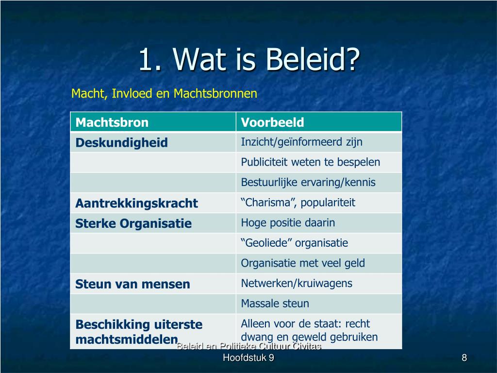PPT - Het Politiek Systeem 2 Beleid Politieke Cultuur PowerPoint ...
