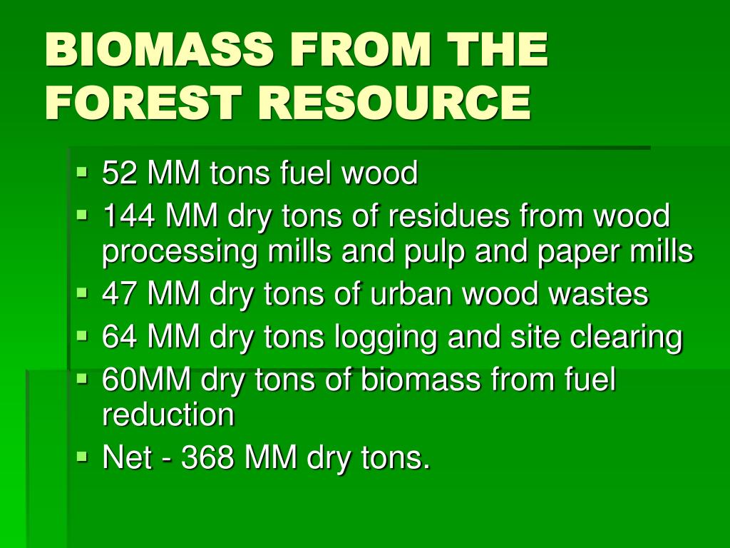 PPT - Biomass Utilization The South’s Industry of the Future PowerPoint ...