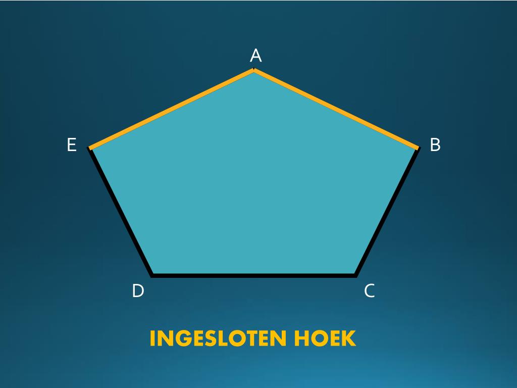 PPT - INTRO PPT VOOR HFST. 6 “VLAKKE FIGUREN” – VEELHOEKEN PowerPoint ...