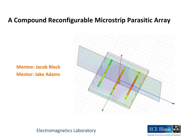 PPT - A Compound Reconfigurable Microstrip Parasitic Array PowerPoint ...