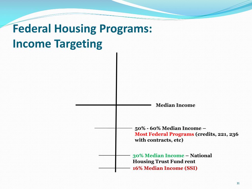 PPT - HUD Section 811 Reform Update: Federal Funding for Permanent ...