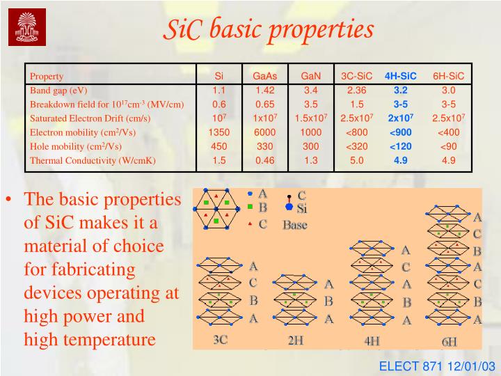 PPT - SiC basic properties PowerPoint Presentation, free download - ID ...