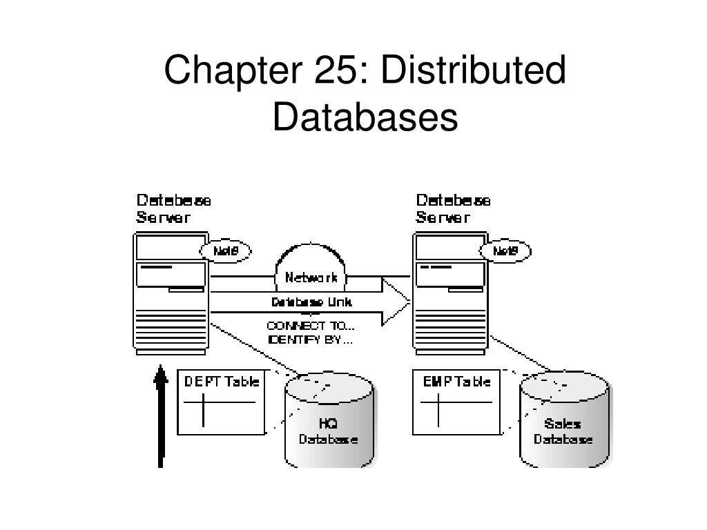 PPT - Chapter 25: Distributed Databases PowerPoint Presentation, free ... PPT - Chapter 25: Distributed Databases PowerPoint Presentation, free ...