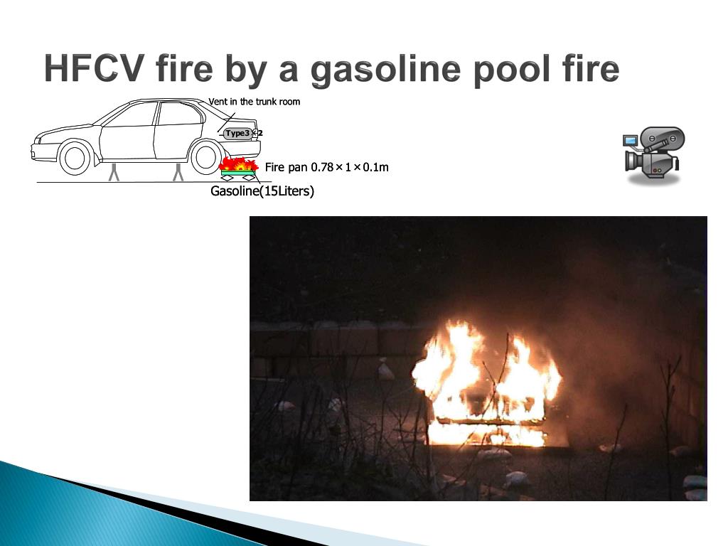 PPT - The Spread of Fire from Adjoining Vehicles to a Hydrogen Fuel ...